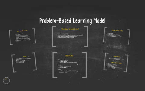 Problem-Based Learning by Sarah Rager on Prezi