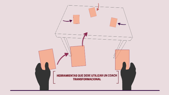 HERRAMIENTAS QUE DEBE UTILIZAR UN COACH TRANSFORMACIONAL by Abigail ...