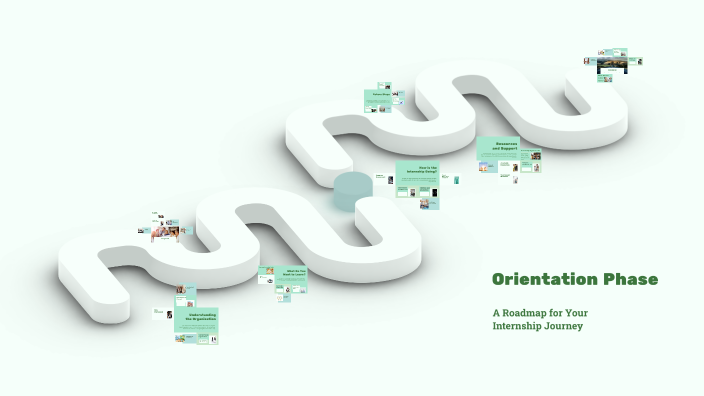 Orientation Phase by Roan Eijkelenboom on Prezi