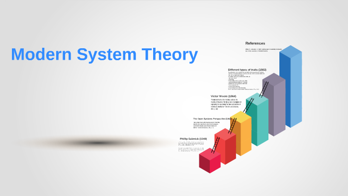 Modern Systems Theory by Stephanie Catlett on Prezi