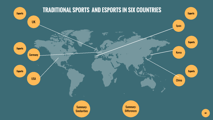 Unit 1: Intro to Esports by James Doyle on Prezi