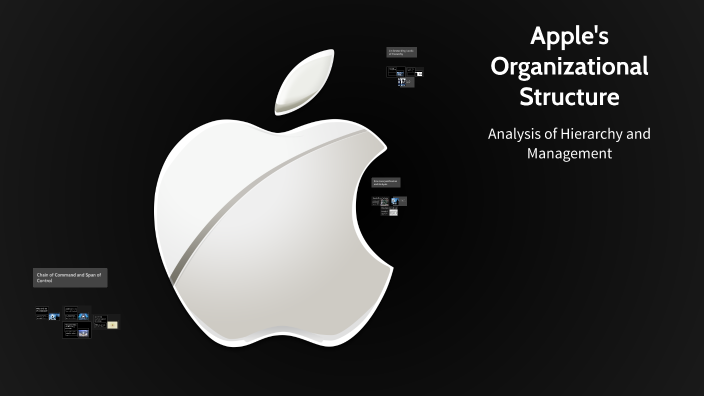 Apple's Organizational Structure by Lucas Arevalo on Prezi