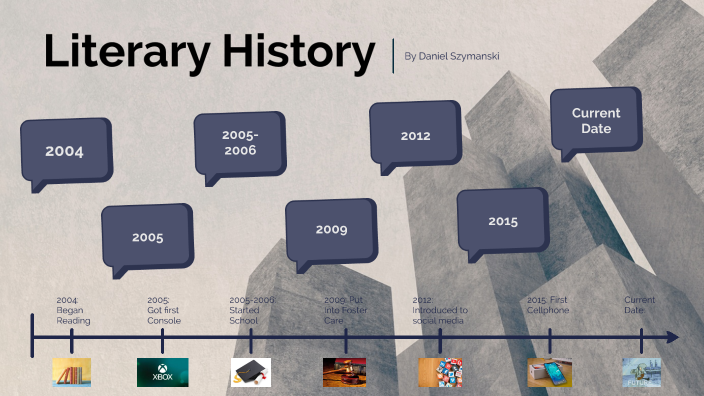 Literacy History Timeline by daniel szymanski on Prezi