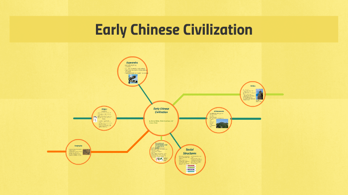 Early Chinese Civilizations by Lauren Pauly on Prezi