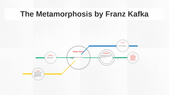 The Metamorphosis by Franz Kafka by jason ekeroth on Prezi