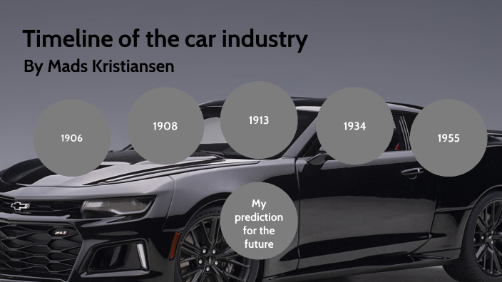 Timeline of the car industry by Mads Kristiansen on Prezi