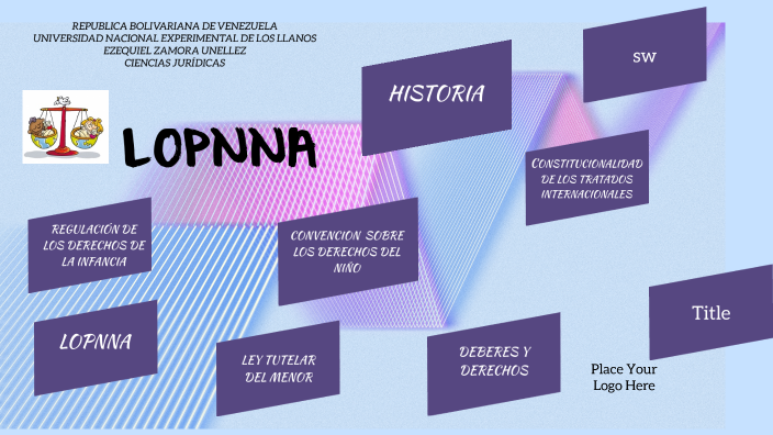 lopna by sthefany arias on Prezi