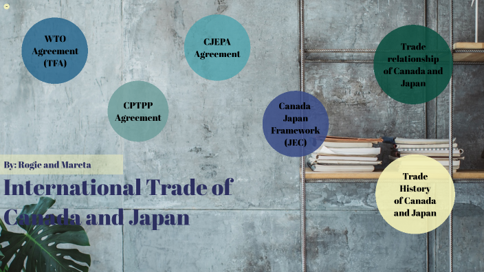 The History of International Trade in Canada by Rogie Jovenal on Prezi