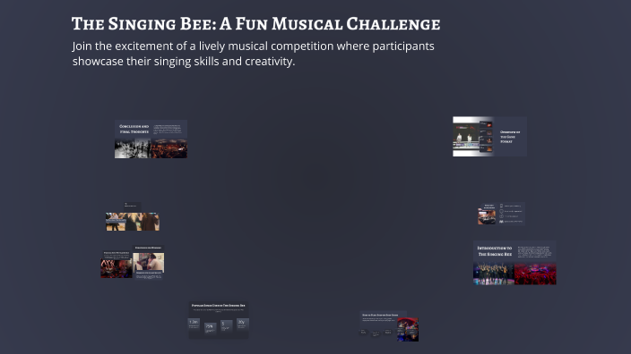 The Singing Bee: A Fun Musical Challenge by Shairine Balala on Prezi