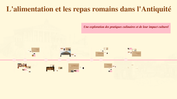 L'alimentation et les repas romains dans l'Antiquité by Loic Bettini on Prezi