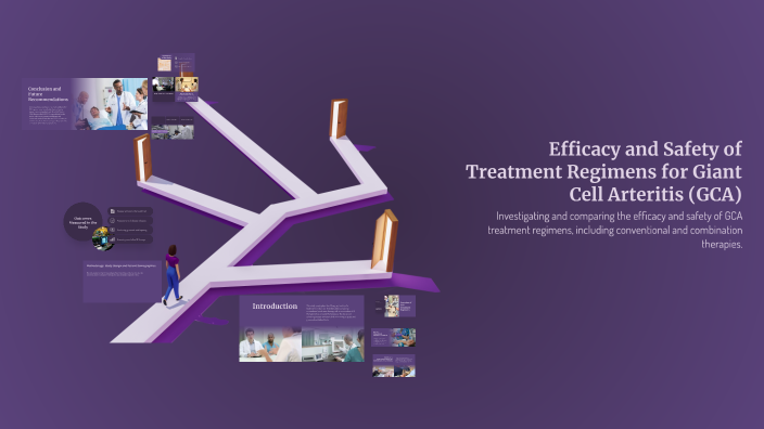 Efficacy and Safety of Treatment Regimens for Giant Cell Arteritis (GCA ...
