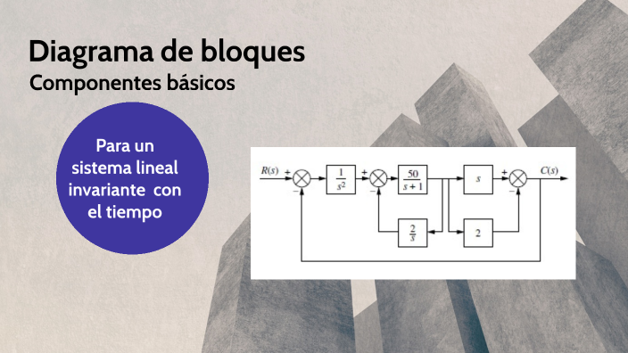 Diagrama de bloques by Oropeza Fabián María Leonor on Prezi