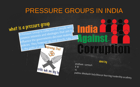 PRESSURE GROUPS IN INDIA by Pratham Santosh on Prezi