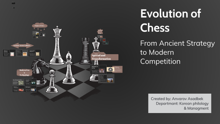 Evolution of Chess by Asadbek Anvarov on Prezi