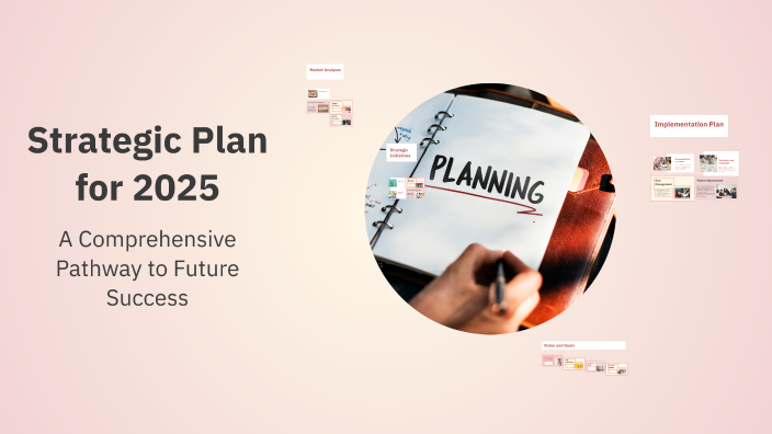 Strategic Plan for 2025 by nadia osman on Prezi