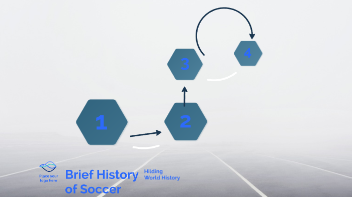 Brief History of Soccer by Kyle Hilding on Prezi