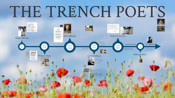 The Trench Poets by VPW Windroos on Prezi