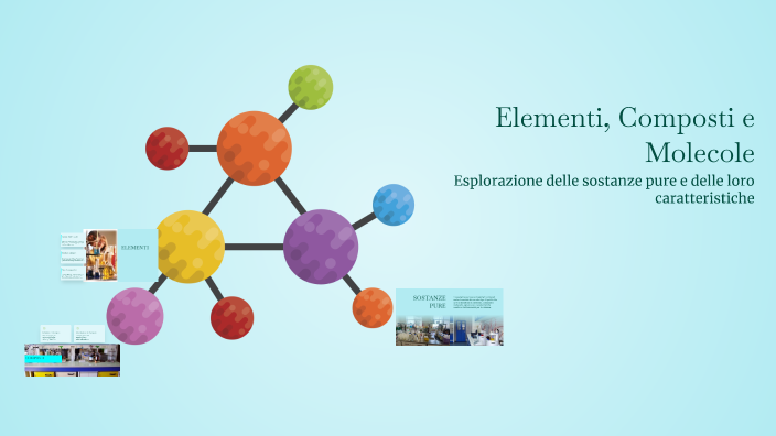 Elementi, Composti e Molecole by Emanuele Goti on Prezi