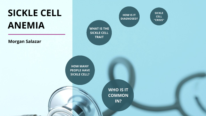 Sickle Cell Anemia by Morgan Salazar on Prezi