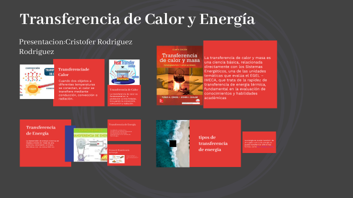 Transferencia de Calor y Energía by Cristofer Rodríguez Rodríguez on Prezi