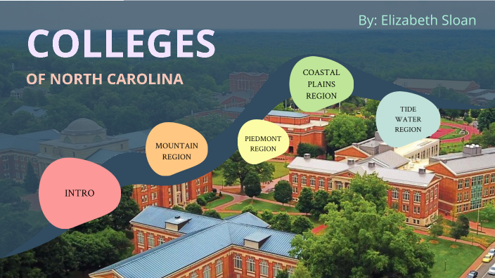 Colleges Of North Carolina by Elizabeth Sloan on Prezi