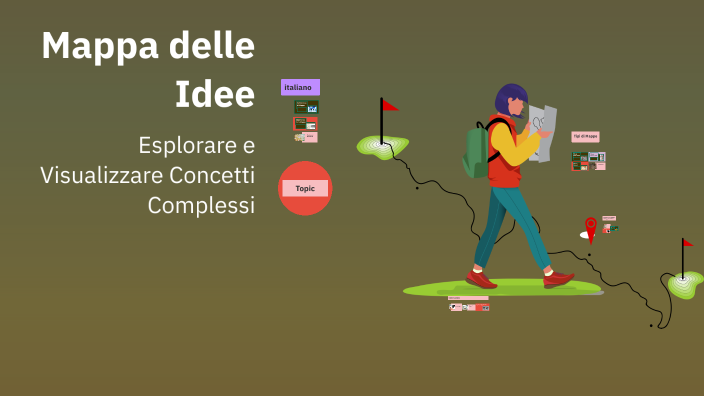 Mappa delle Idee by Sofia Vicario on Prezi