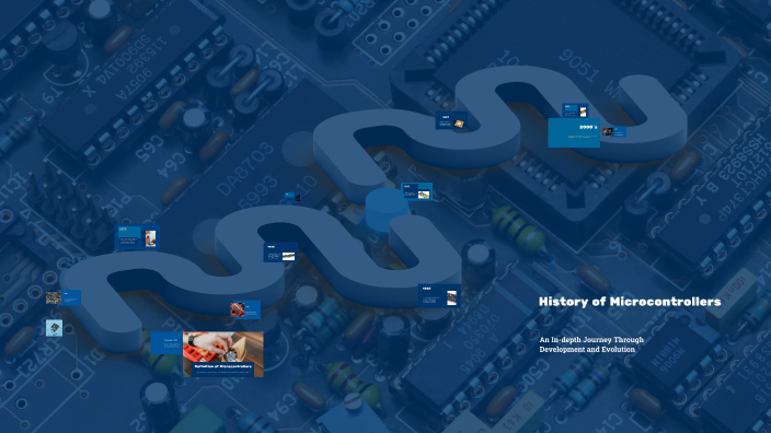 History of Microcontrollers by juan garcia on Prezi