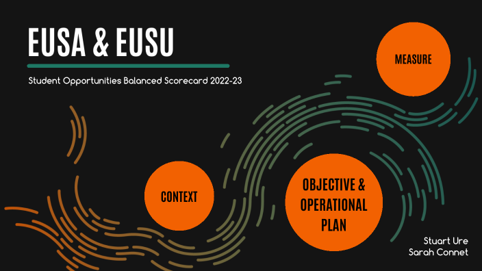 Student Opportunities Balanced Scorecard 2022-23 by Sarah Connet on Prezi