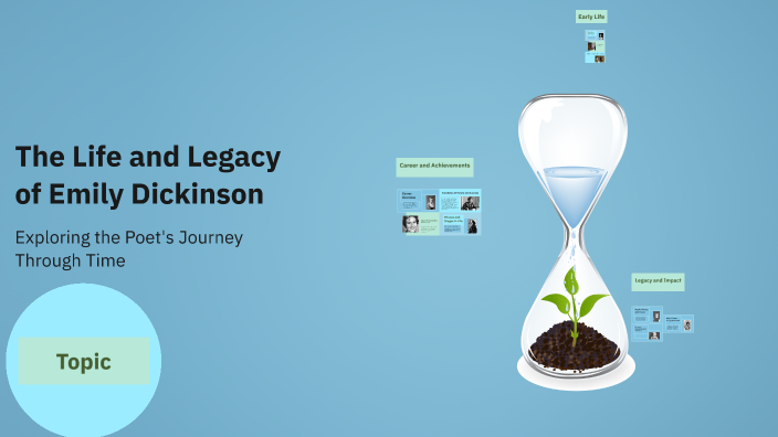 The Life and Legacy of Emily Dickinson by amr hossny on Prezi