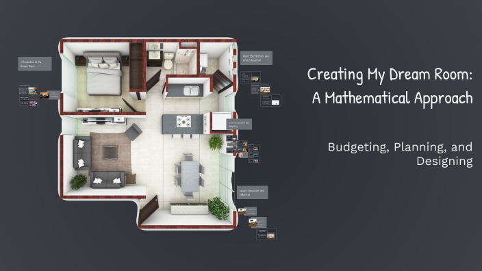 Creating My Dream Room: A Mathematical Approach by Emily Marie on Prezi