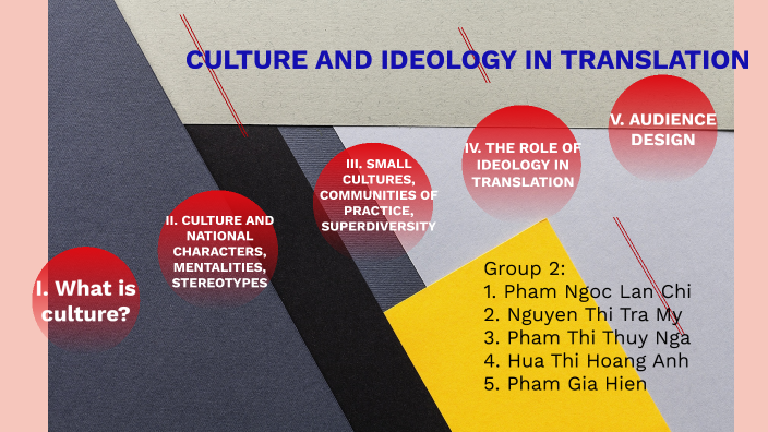 CULTURE AND IDEOLOGY IN TRANSLATION by nga phạm on Prezi
