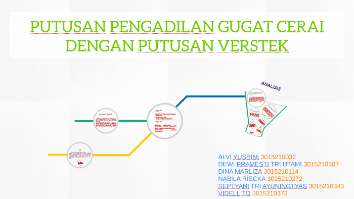PUTUSAN PENGADILAN GUGAT CERAI DENGAN PUTUSAN VERSTEK by Videlito Videlito on Prezi