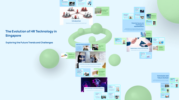The Evolution of HR Technology in Singapore by Shirlyn Tan on Prezi