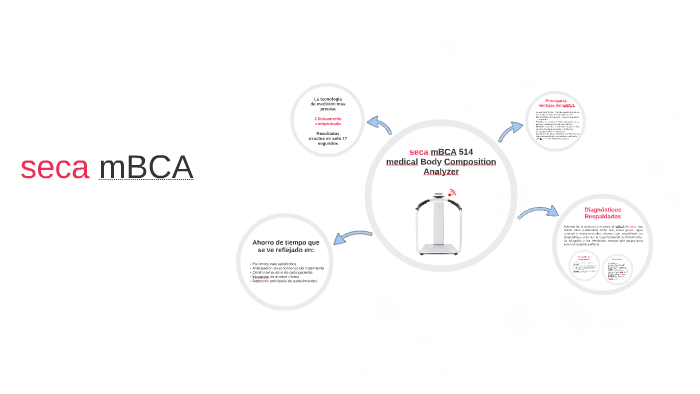seca mBCA 514 by Alfredo Gomez on Prezi
