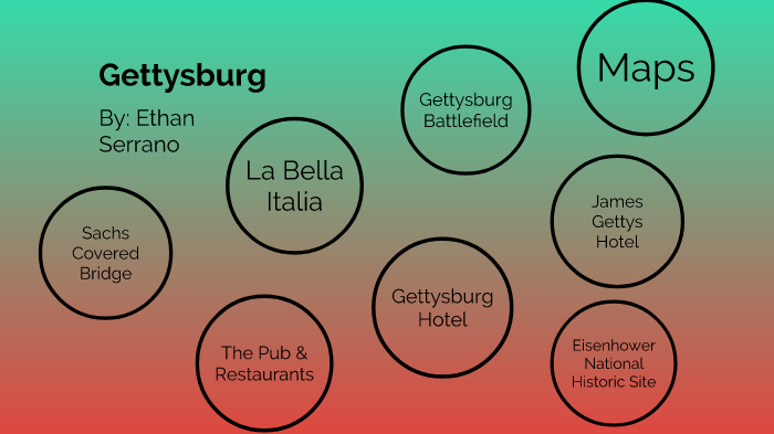 Gettysburg Tour by Ethan Serrano on Prezi