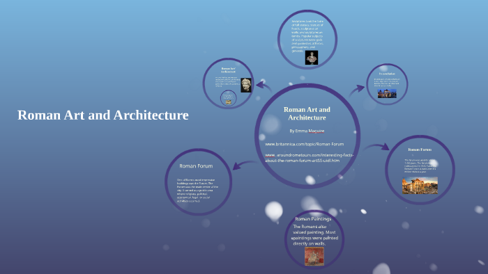 Roman Art and Architecture by on Prezi