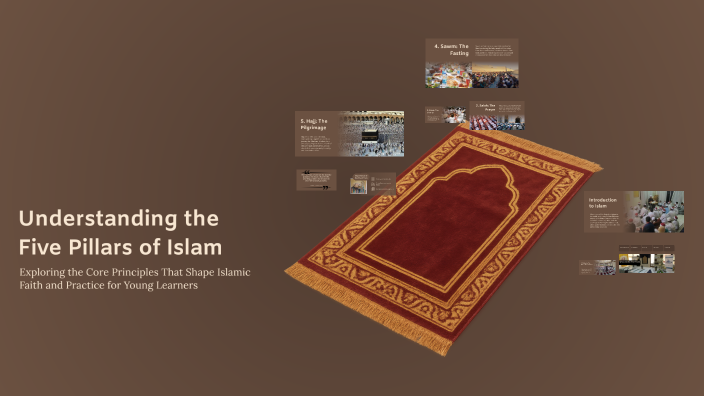 Understanding the Five Pillars of Islam by Tranalatoralaa on Prezi