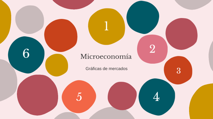 MICROECONOMÍA by José Luis Almendárez Ulibarrí on Prezi