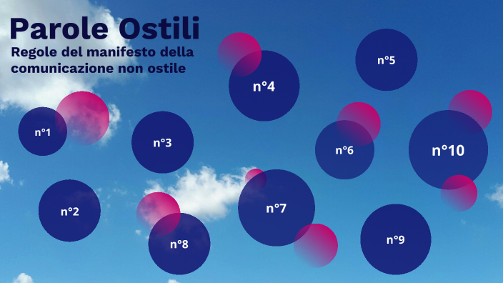 Parole Ostili by Sidney Fratiello on Prezi