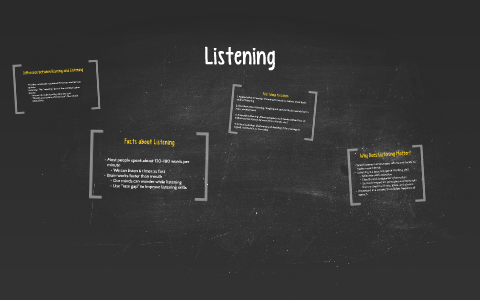 Listening by Alisha Sears on Prezi
