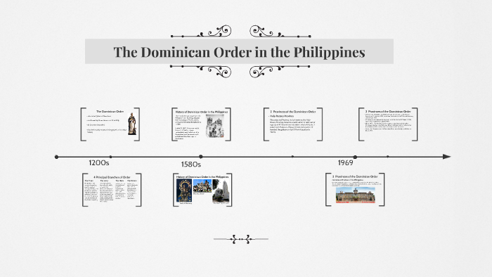 The Dominican Order in the Philippines by John Mark Janda on Prezi