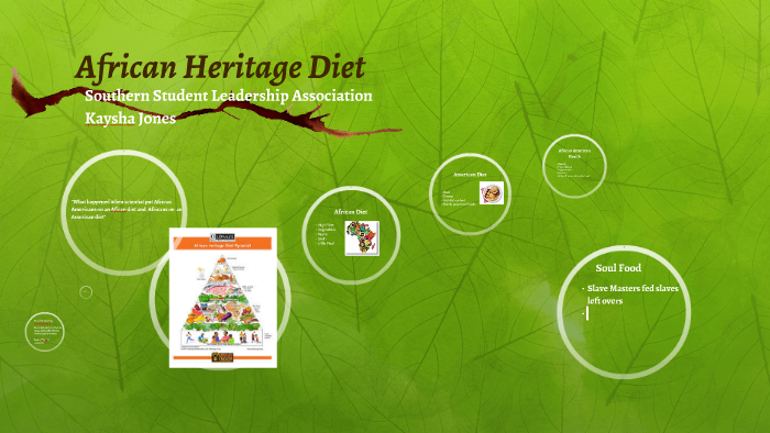 African Heritage Diet by Kaysha Jones on Prezi