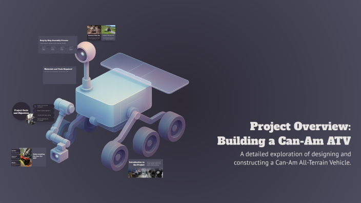 Project Overview: Building a Can-Am ATV by daniszp szp on Prezi