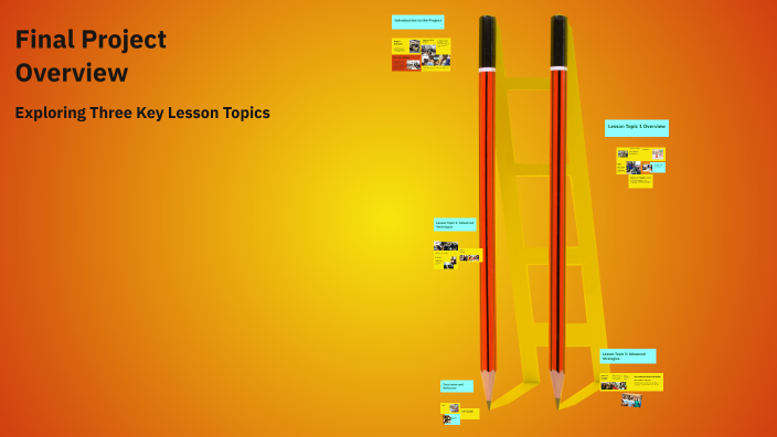 Final Project Overview by Rilee Kate Ragan on Prezi