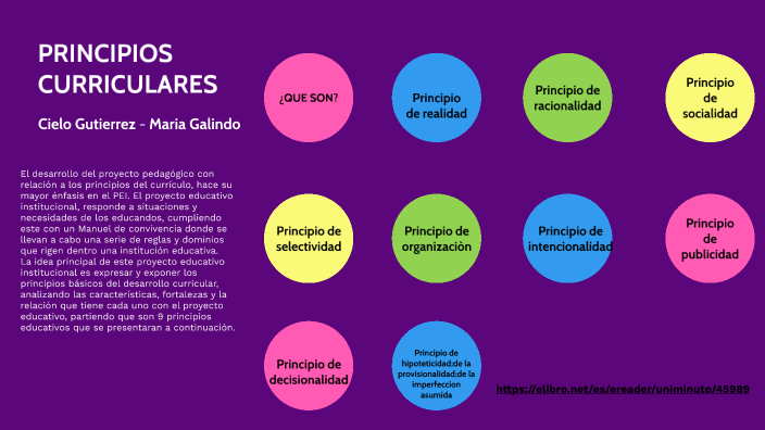 PRINCIPIOS CURRICULARES by J Jajaw on Prezi