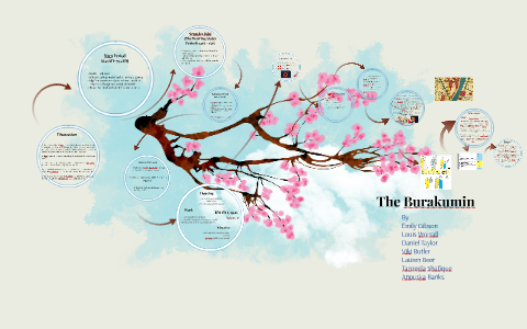 The Burakumin by Louis Worrall on Prezi