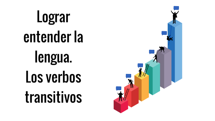 El verbo lograr by Lucia Orbea on Prezi Next