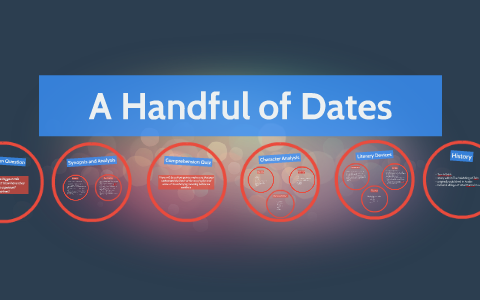 Short Story Project: A Handful of Dates by Blake Colton on Prezi