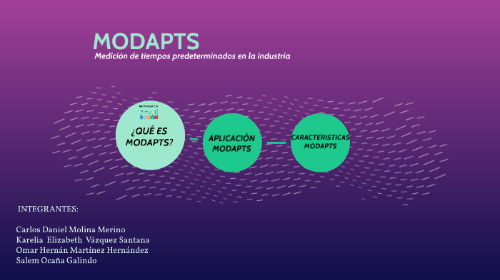 ESTUDIO DE TIEMPOS MODAPTS by salem ocaña on Prezi
