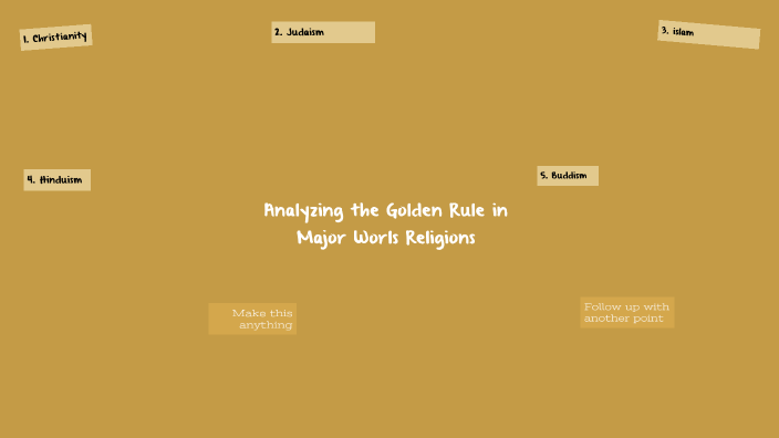 Analyzing the Golden Rule in Major Worls Religions by Avery Backer on Prezi